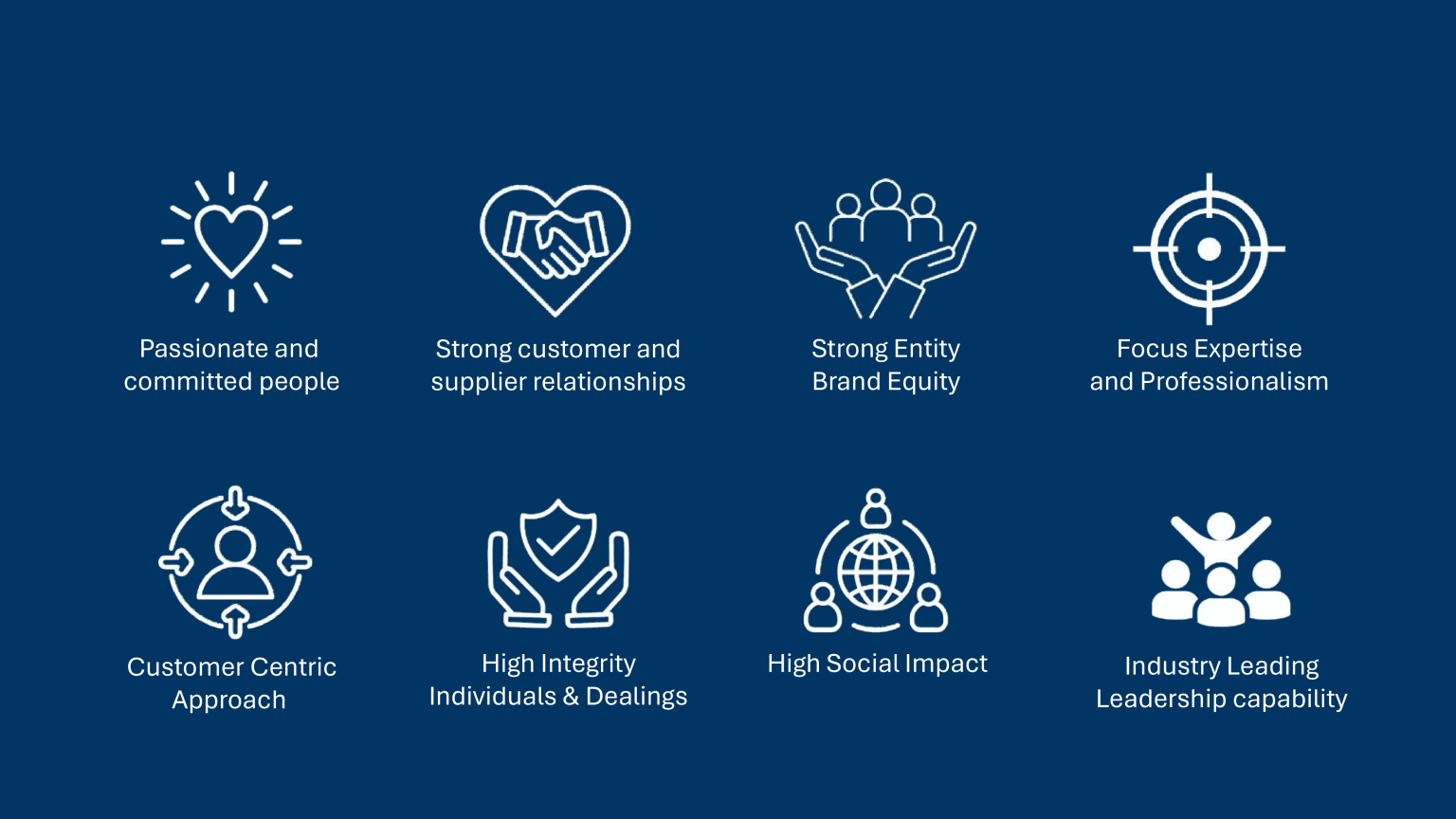 About Us – The Scientific Group